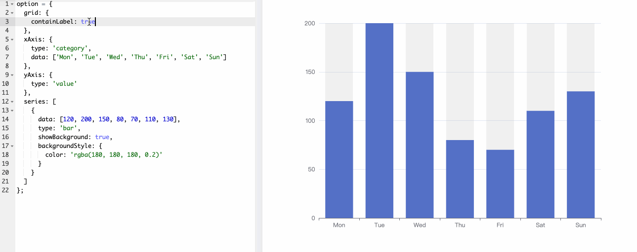 Echarts笔记_echarts visualmap-CSDN博客
