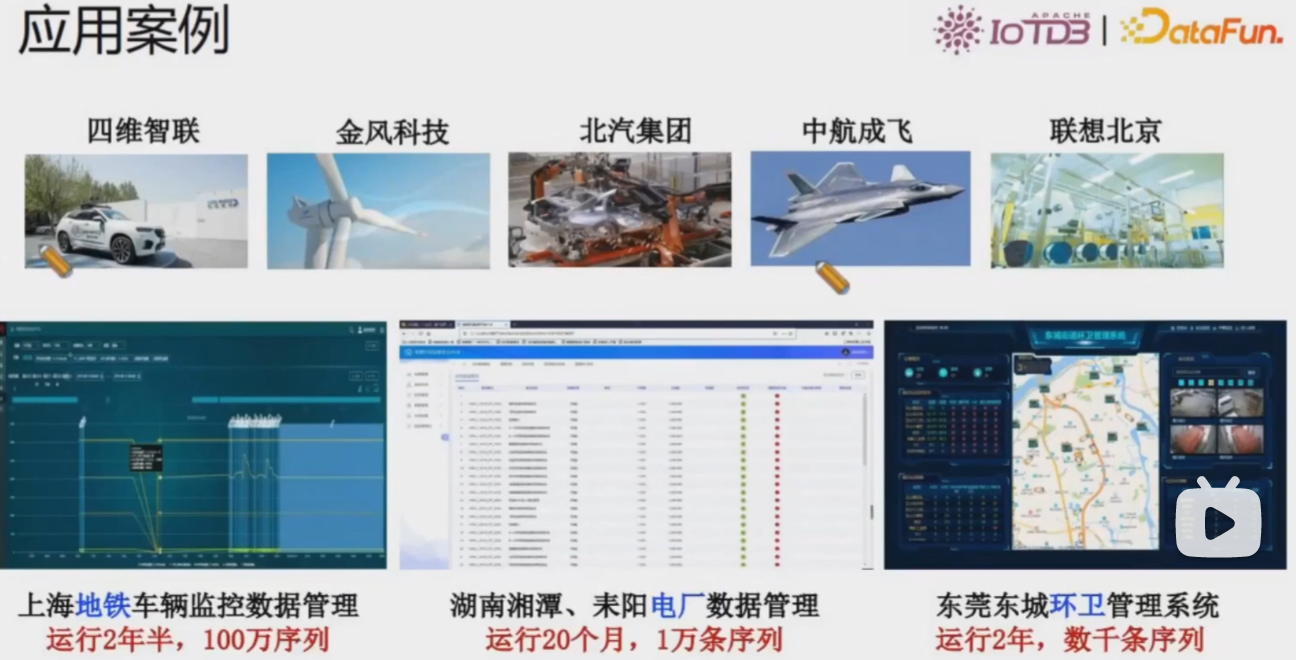 IoTDB学习笔记_lotdb是什么-CSDN博客