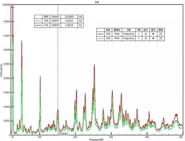 频谱分析及其在NVH测试中的应用-CSDN博客