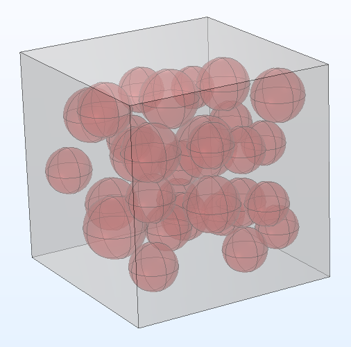 COMSOL和Matlab联合仿真之复合材料填充建模_comsol-matlab 联合仿真填料分布的影响-CSDN博客