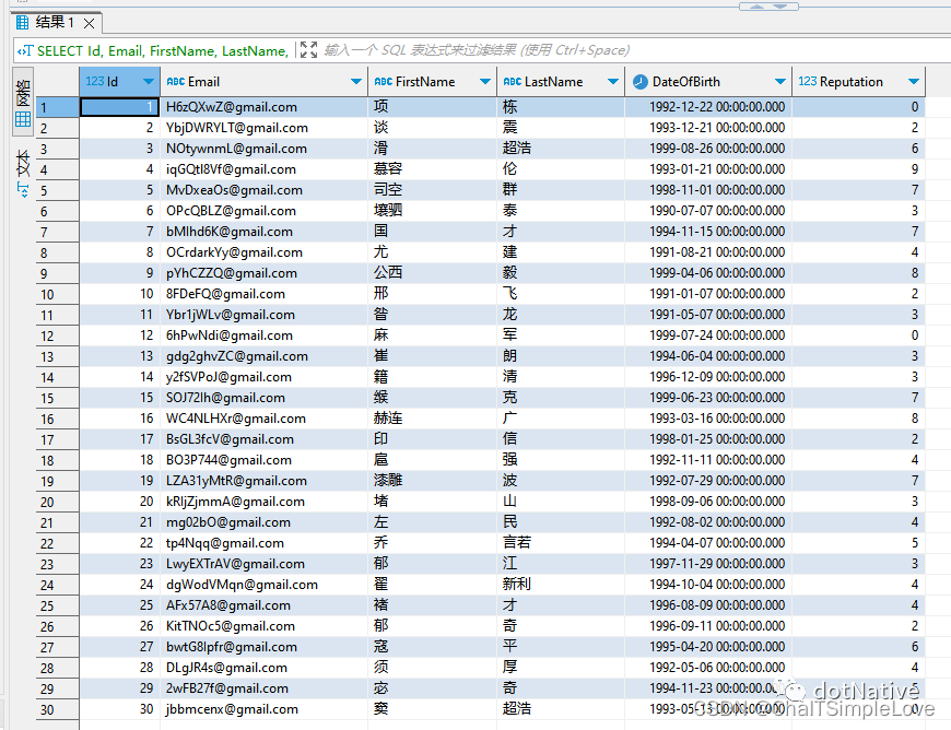ETL.NET 助力海量数据轻松处理_etlnet-CSDN博客