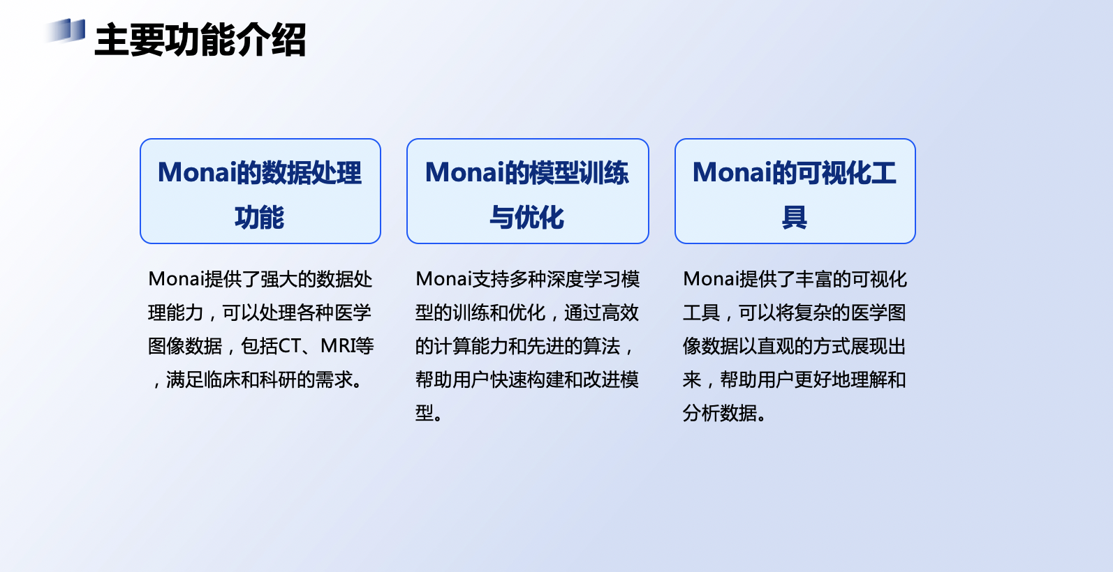 monai入门框架-ppt-CSDN博客