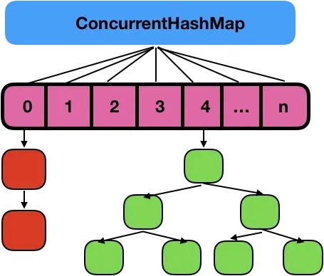 哦耶！冲进小米了！-CSDN博客