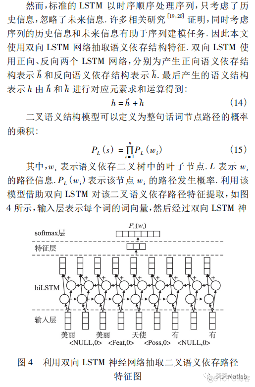 时序预测 | MATLAB实现GWO-BiLSTM灰狼算法优化双向长短期记忆神经网络股票价格预测...-CSDN博客