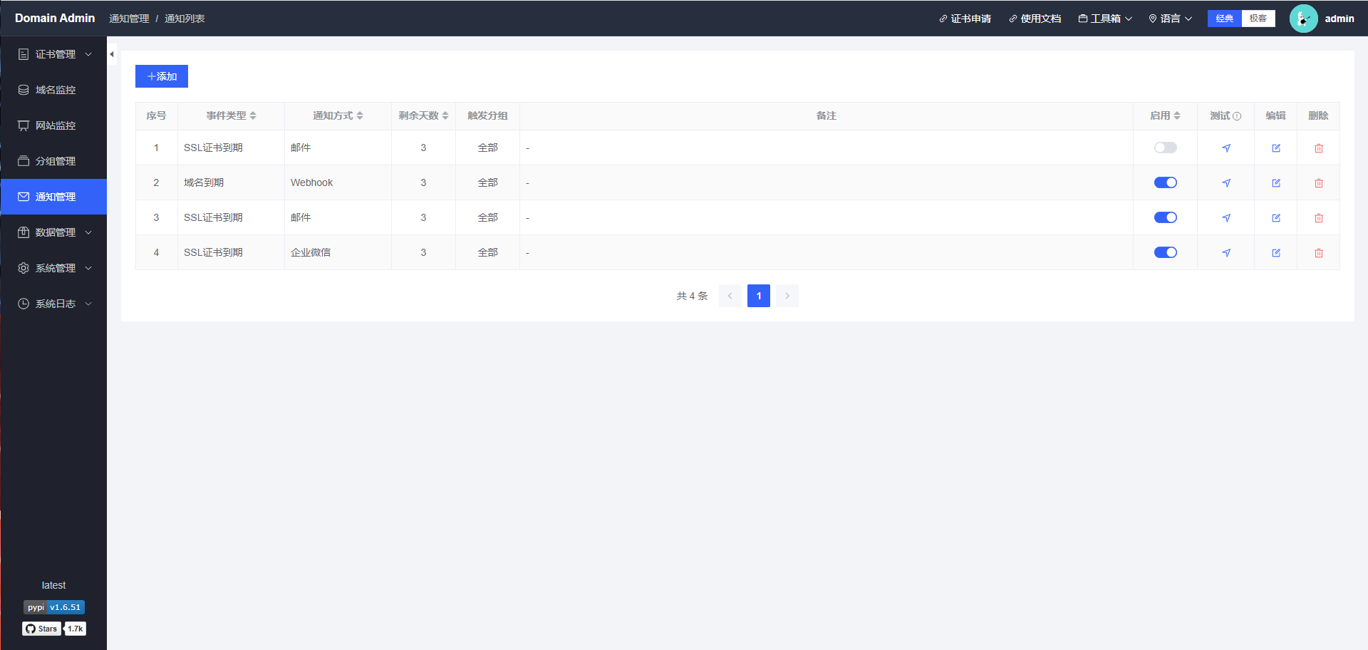 基于 Python + Vue3！一个轻量级的域名和 SSL 证书监测平台！_gunicorn启动domain-admin-CSDN博客