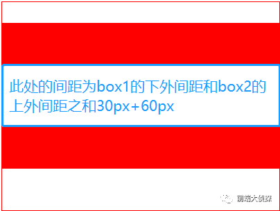 一文弄懂CSS中的BFC_html css bfc-CSDN博客