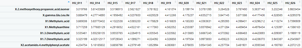 如何去除(O)PLS-DA中的样本标签并添加散点_plsda分析坐标代表什么-CSDN博客