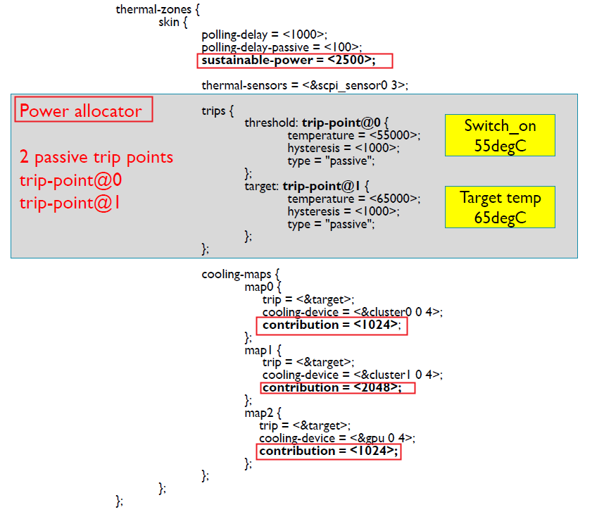 Linux thermal governor之IPA分析-CSDN博客