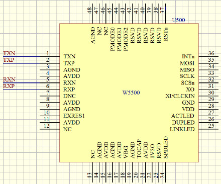 网络知识汇总(基于W5500以太网)_爱上电路设计的博客-CSDN博客