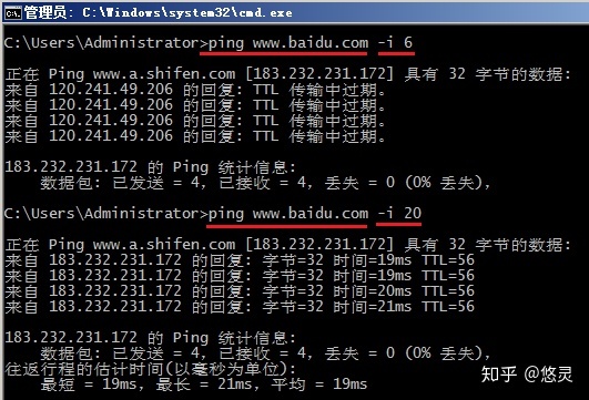 ping ubuntu ttl传输中过期_ping 命令小谈（2）-CSDN博客
