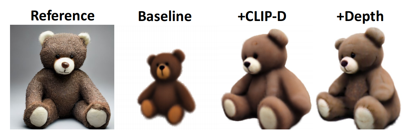 上交&微软 Make-it-3D：diffusion+NeRF从单张图像生成高保真的三维物体！_diffusionnerf-CSDN博客