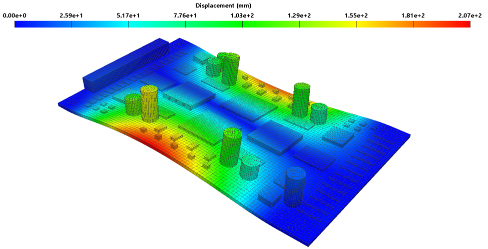 Ansys Sherlock 简介-CSDN博客