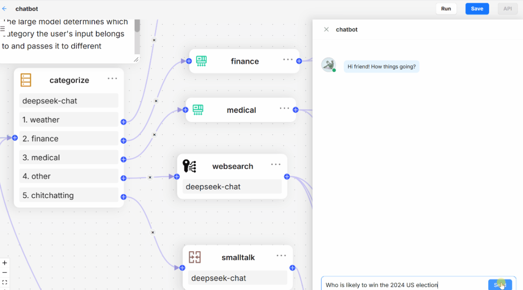 AI改变工作：一天内打造专属于你自己的RAG_ragflow agent 自定义-CSDN博客