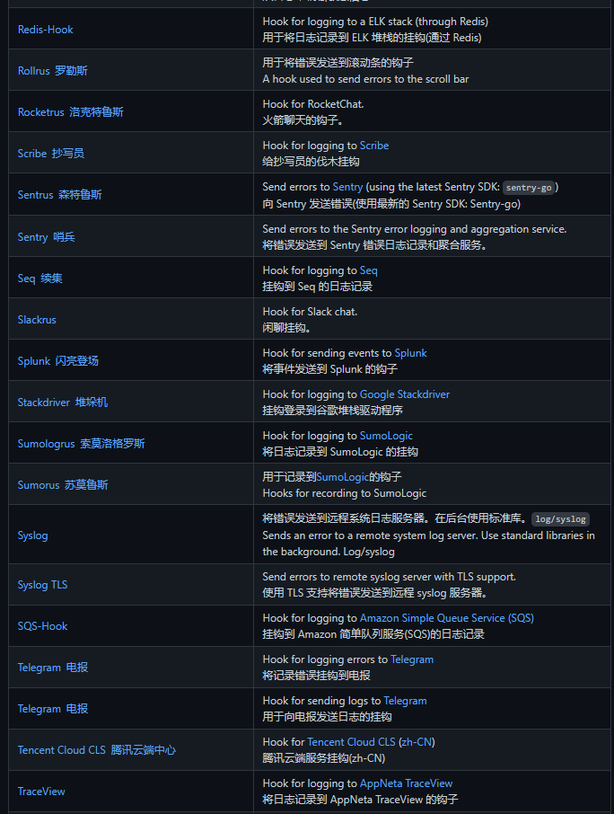 Golang一日一库之logrus_logrus zap 对比-CSDN博客