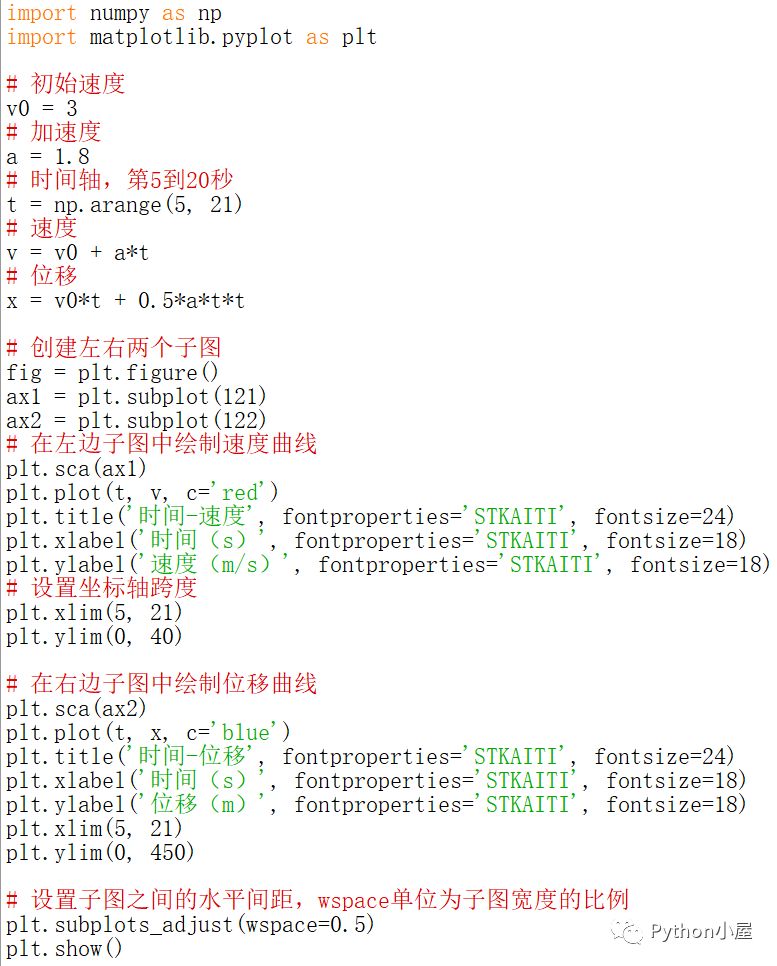 Python绘制匀加速运动质点的速度-时间图像与位移-时间图像-CSDN博客