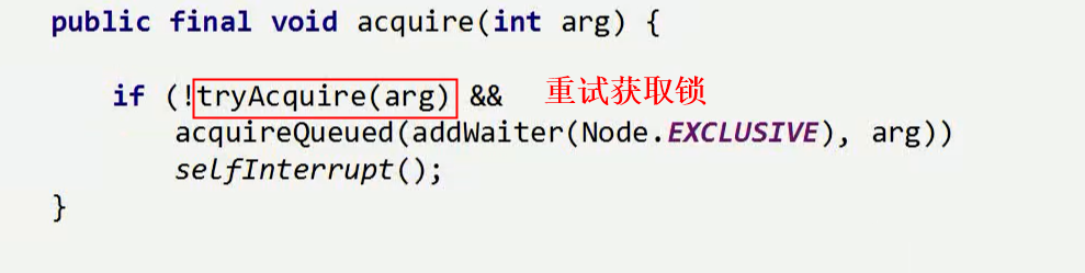 Aqs机制tkarine的博客 Csdn博客 
