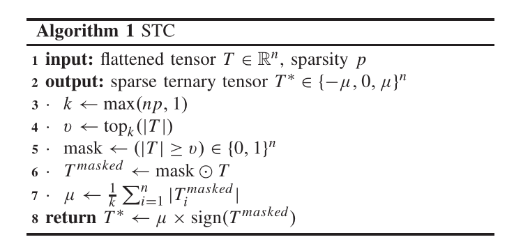 《Robust and Communication-Efficient Federated Learning From Non-i.i.d. Data》论文阅读-CSDN博客
