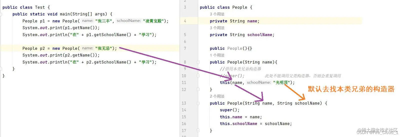 Java | this和super关键字【深入理解子类和父类的继承关系】_java this::方法 子类原理-CSDN博客