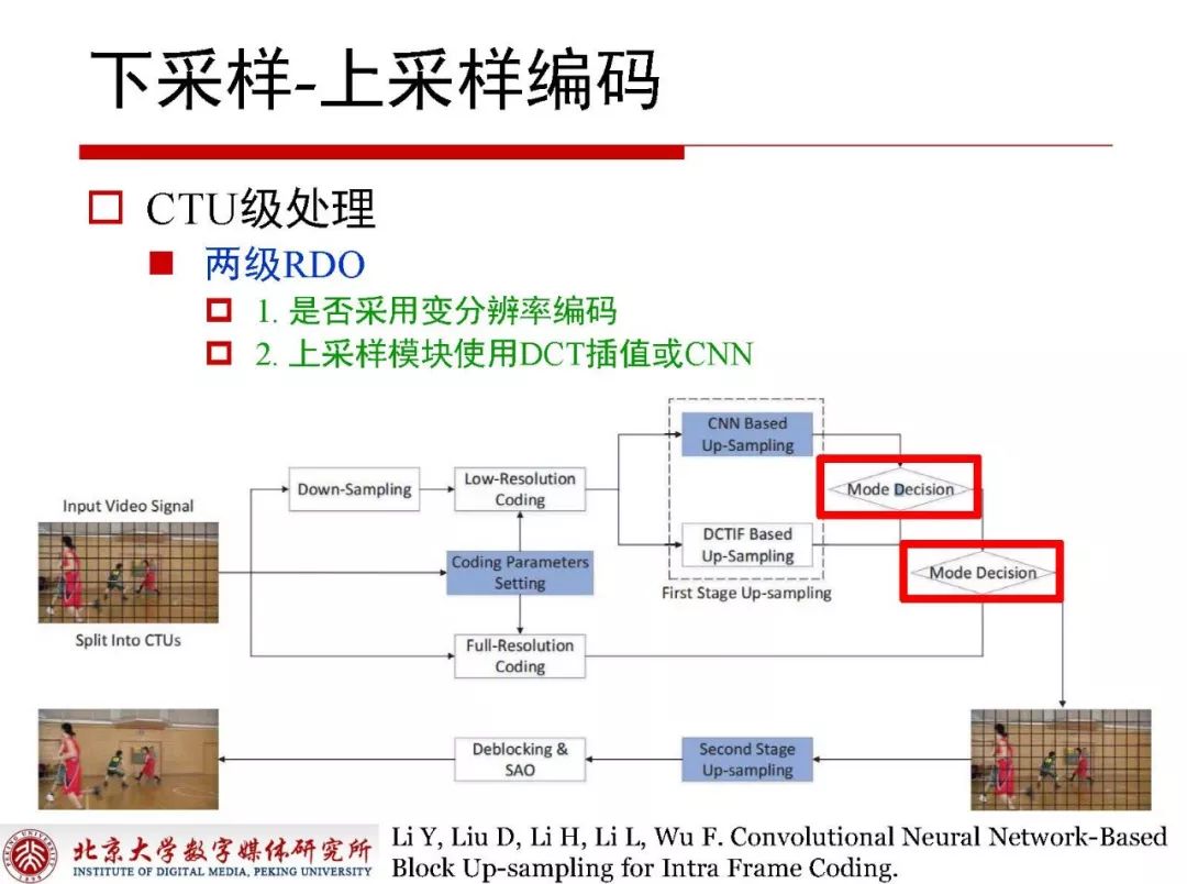 深度学习赋能视频编码_LiveVideoStack_的博客-CSDN博客