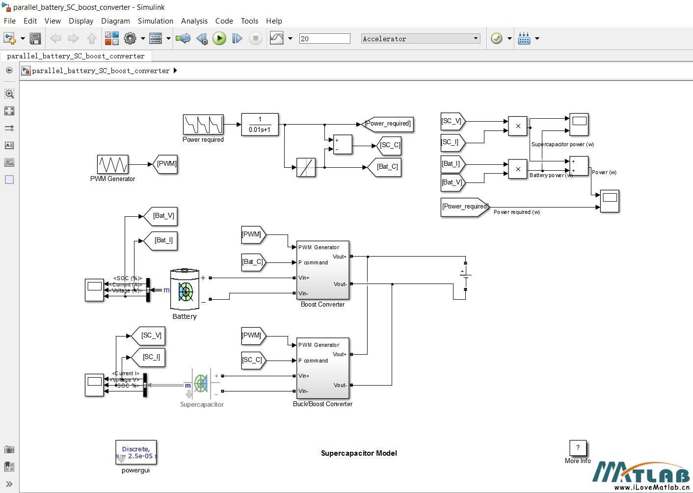 matlab加速模型,matlab仿真加速问题_暗香ly的博客-CSDN博客