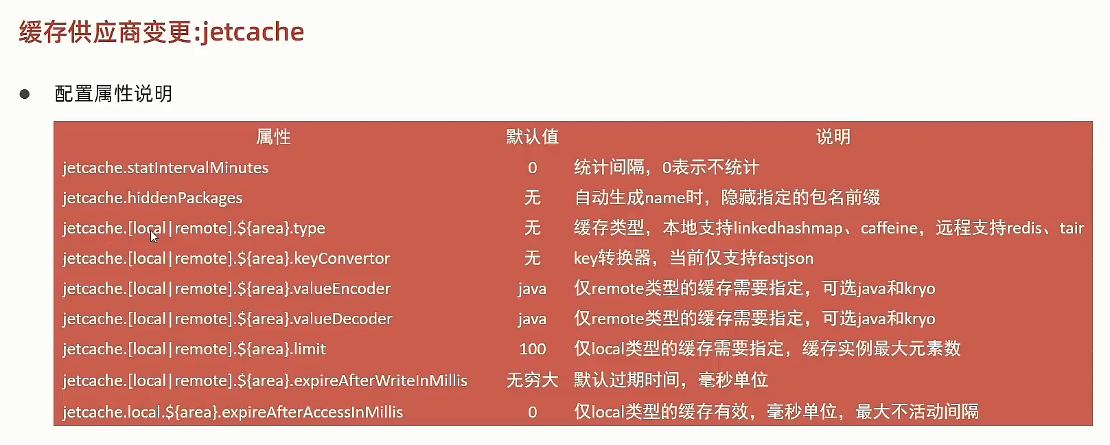 黑马程序员SpringBoot2全套教程学习笔记_springboot企业级开发教程.pdf 黑马-CSDN博客