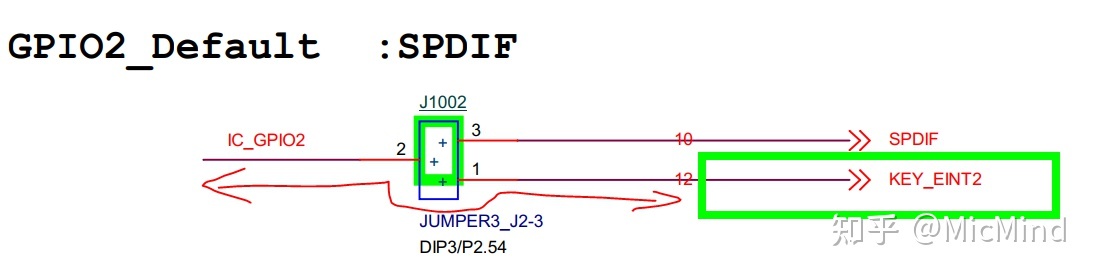 络达开发-GPIO按键的定义_ab1565开发工具-CSDN博客