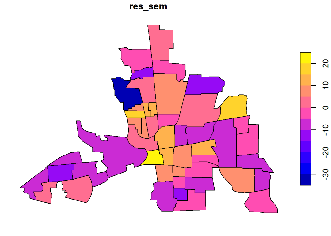 spatialreg | 基于特征向量的空间滤波方法-CSDN博客