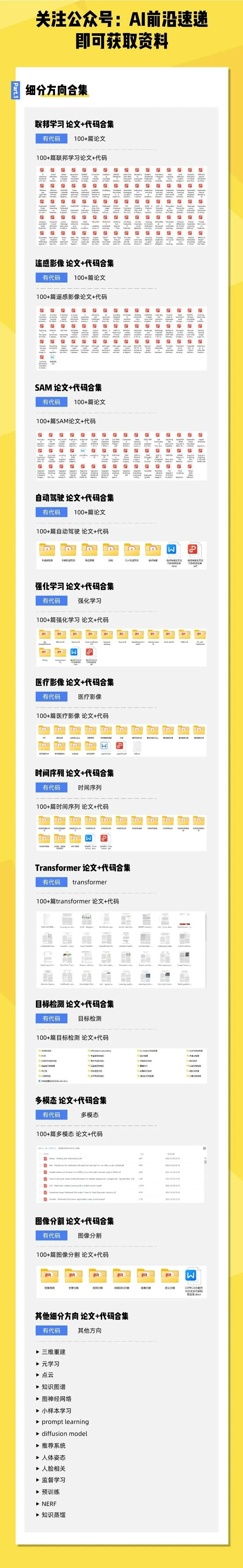 年终盘点！2023年顶会论文合集(含CVPR、ECCV、NIPS、AAAI、ACL、KDD、ICML等）-CSDN博客
