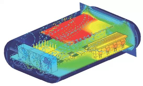 为什么 Flotherm 是电子冷却分析的最佳解决方案?-CSDN博客