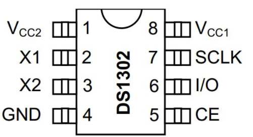 Proteus-51单片机-LCD1602液晶显示DS1302实时时钟_51单片机lcd1602显示时间_爱上电路设计的博客-CSDN博客