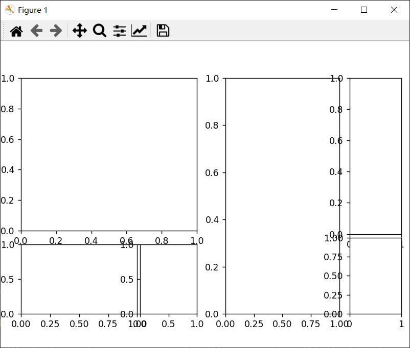 Matplotlib进阶教程：布局讲解_是山月呀的博客-CSDN博客