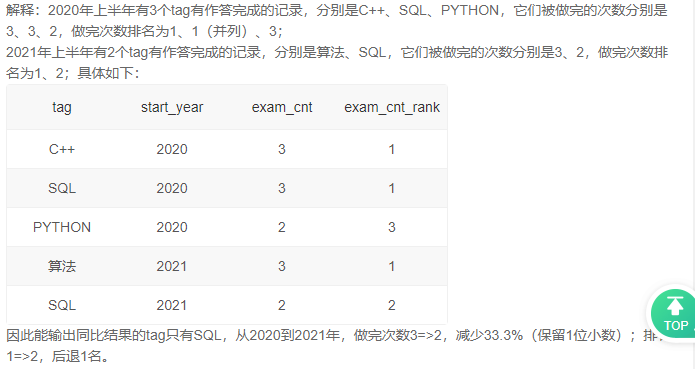 【SQL进阶】Day05：窗口函数-CSDN博客
