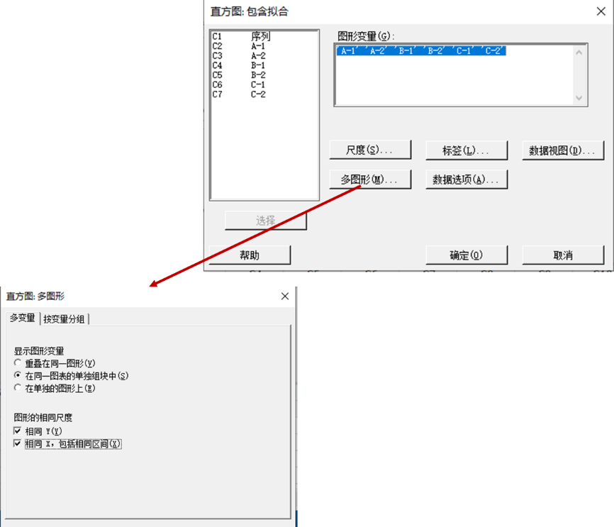 minitab grr 数据解读_Minitab系列4：Minitab描述性统计与图形_weixin_39580041的博客-CSDN博客
