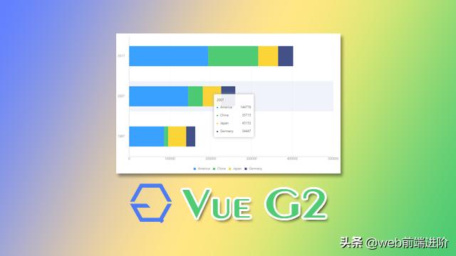 vue 图表_基于 Vue+AntV/G2可视化组件库Vue-G2-CSDN博客