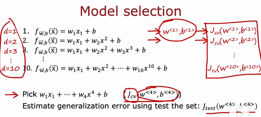 吴恩达机器学习 目标18天完成 8.24 Day14_iterative loop of ml development-CSDN博客