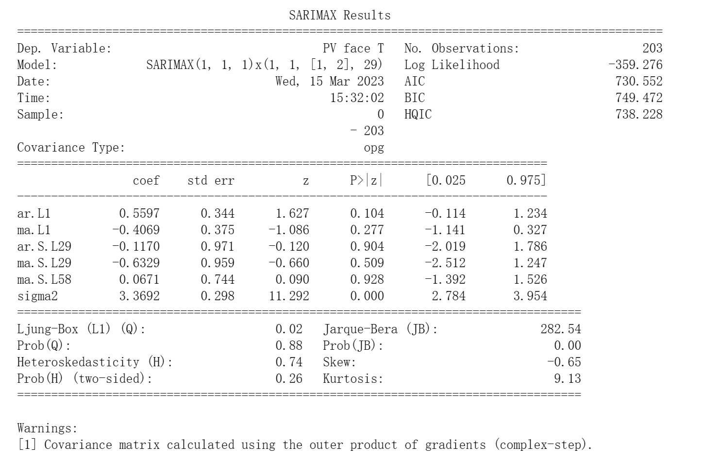 SARIMAX时间序列分析预测代码-CSDN博客