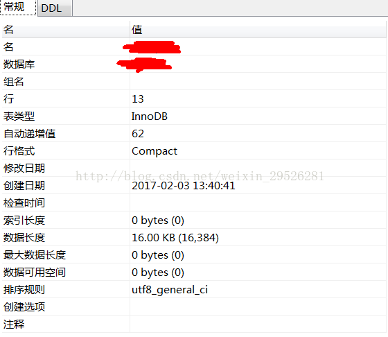 Mysql之countcount1countfield区别、性能差异select Count1 Select