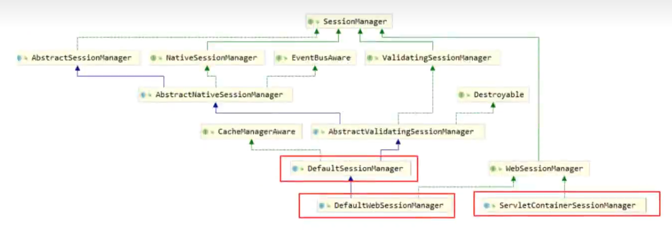 缓存工具EhCache使用_ehcache缓存存到哪里了-CSDN博客