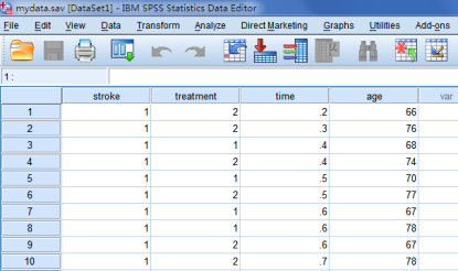 二分类变量相关性分析spss_SPSS详细教程：Cox回归中，分类变量的PH假定检验-CSDN博客