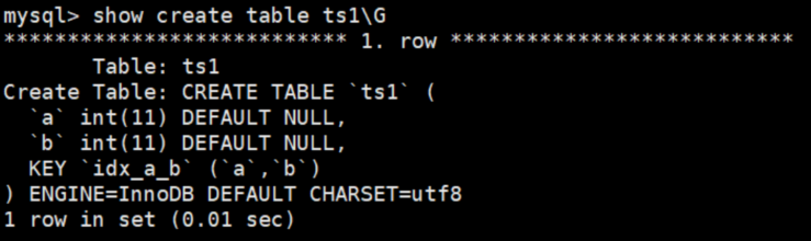 详细介绍MySQL中的索引的创建与设计原则_数据库管理中,需要自己创造索引吗-CSDN博客