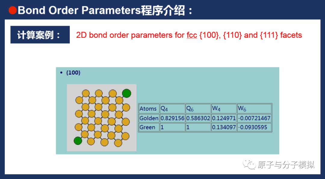 键序参数分析程序——Bond Order Parameters_键取向序参数-CSDN博客