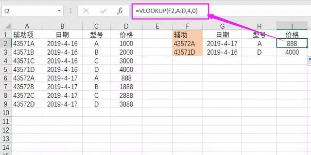 Excel Vlookup多个条件匹配多列excel中的vlookup函数,轻松实现多条件查询! Csdn博客
