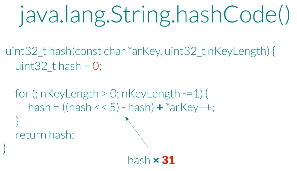 What is Hash-Flooding Attack? - Programmer Sought