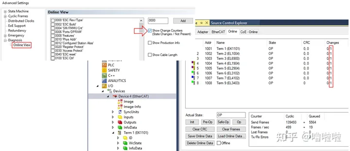 EtherCAT Diagnostics 诊断_ethercat 0x001b-CSDN博客