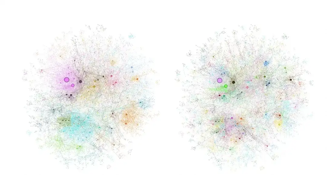 手把手教程，改造 GraphRAG 支持自定义 LLM_graphrag调整-CSDN博客