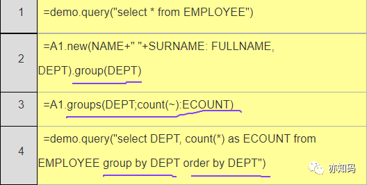 Spl学习笔记(一)spl语句 Csdn博客