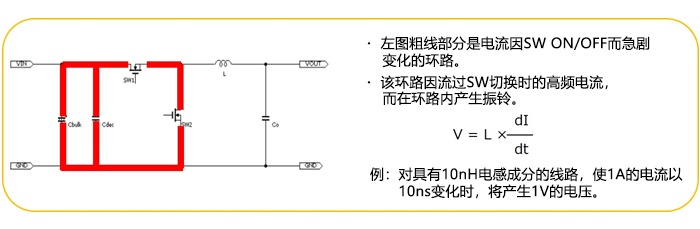 确定sw1开关信号输入端口_开关噪声 EMC —— 开关电源产生的噪声-CSDN博客