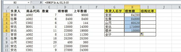 Sumif三个条件怎么填excel——sumif 函数 Csdn博客 