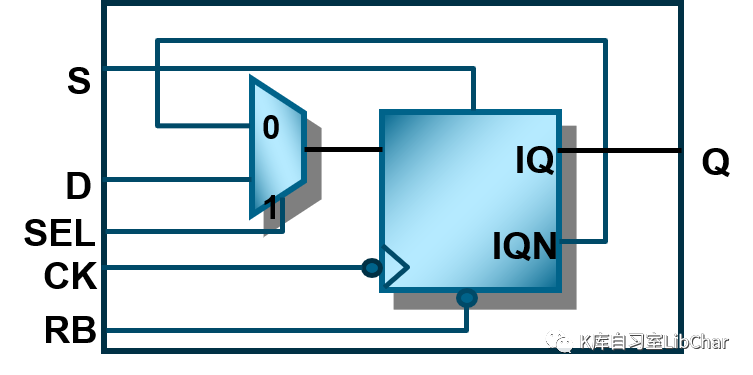 【SiliconSmart基础篇】了解基本文件及命令（中）-CSDN博客