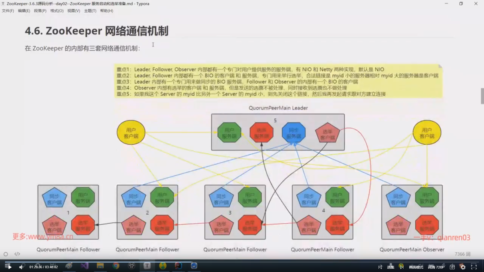 118-22-ZooKeeper 基础设施详解 和 服务启动流程源码分析_ev-CSDN博客